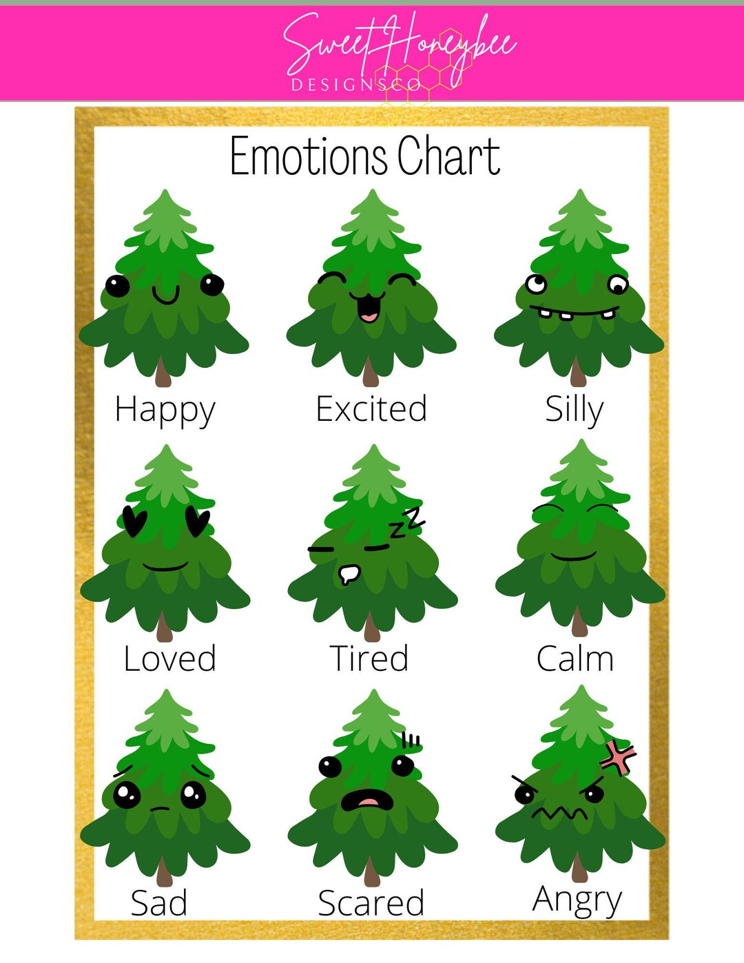 Christmas Tree Emotions Chart - Etsy