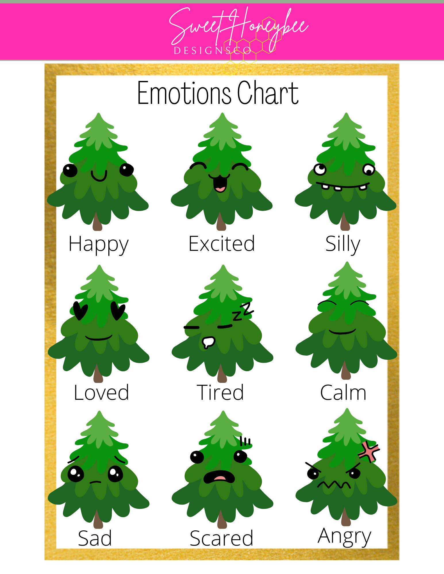 Christmas Tree Emotions Chart - Etsy