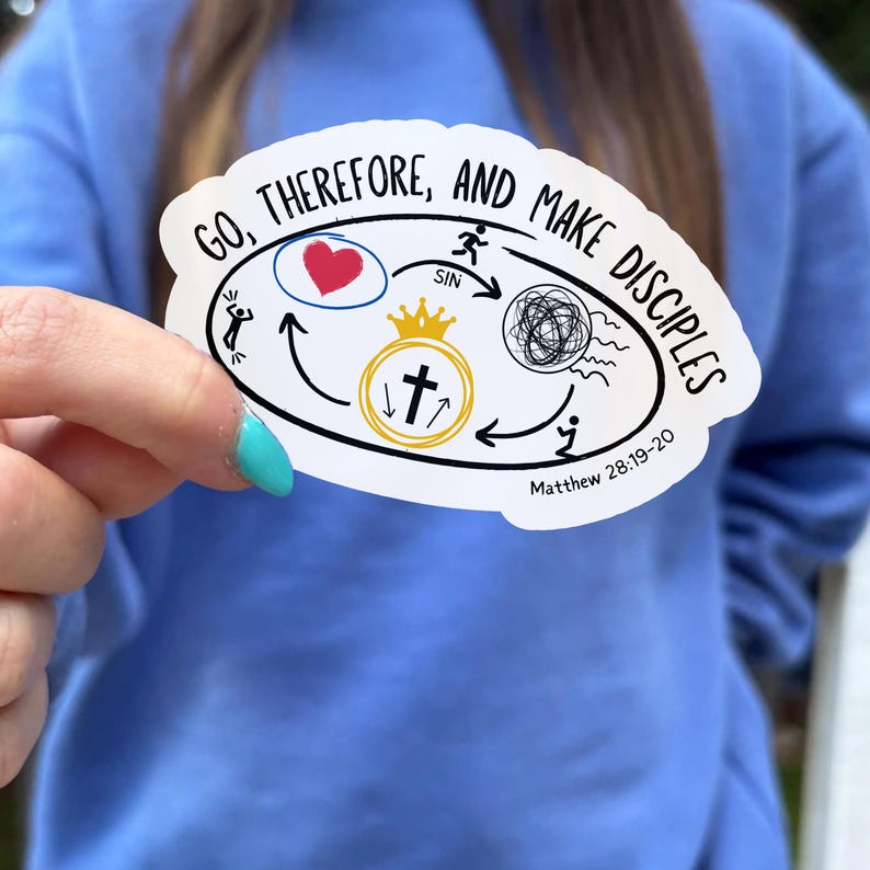 3 Circles of Faith Sticker: Waterproof Christian Gift - Etsy