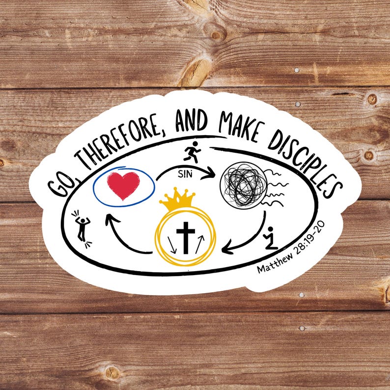 3 Circles of Faith Sticker: Waterproof Christian Gift - Etsy