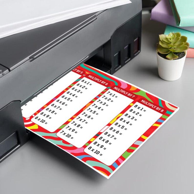 Multiplication Chart Poster: Educational Times Table, Homeschool Math ...
