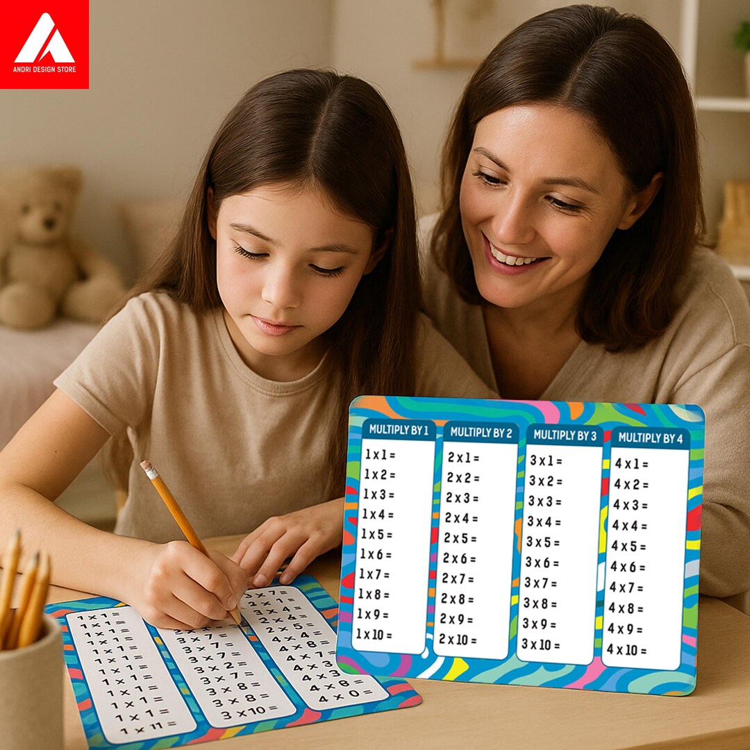 Multiplication Chart for Kids – Educational Math Poster – Times Table ...