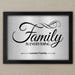 Framed Metal Family Sign: Personalized Wall Decor - Etsy