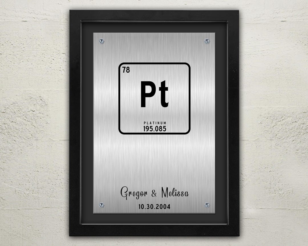 Platinum Anniversary Gift Framed Plaque | Platinum Element Symbol From ...