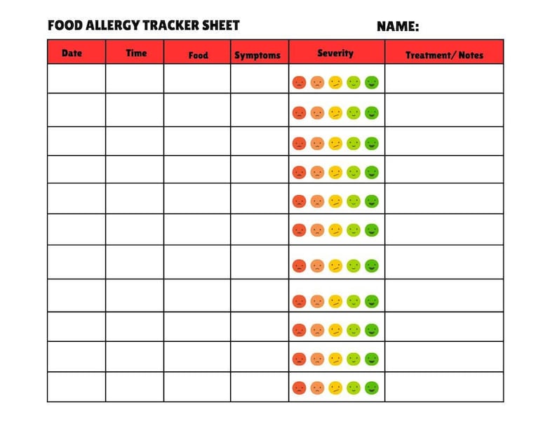 Printable Food Allergy Tracker Sheet, Food and Symptom Diary, Food ...
