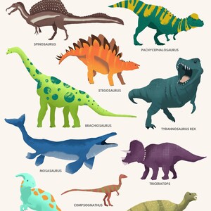 Dinosaur Poster | Colorful Kids Room Decor Poster | Colorful Kidsroom ...