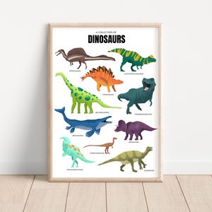 Dinosaur Poster | Colorful Kids Room Decor Poster | Colorful Kidsroom ...