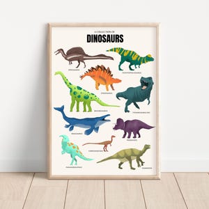 Dinosaur Poster | Colorful Kids Room Decor Poster | Colorful Kidsroom ...