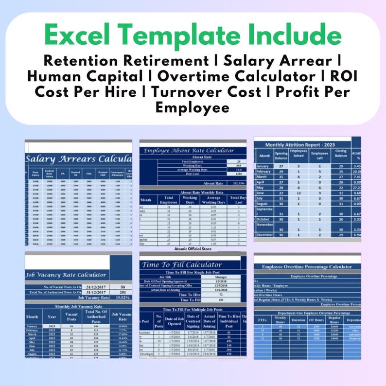 30 Sets Human Resources (HR) Excel Template : Excel Calculator ǀ Human Capital ROI | Retention ...
