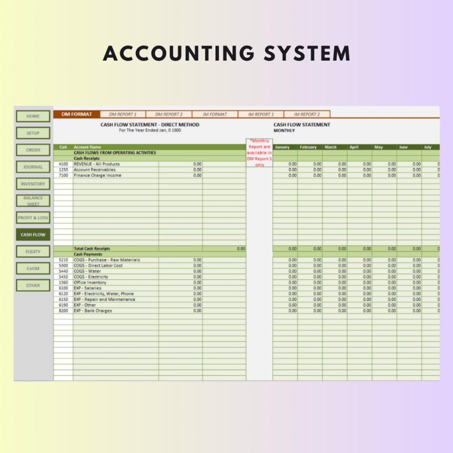 60+ Sets Accounting and Finance Excel Template : Cash Flow ...