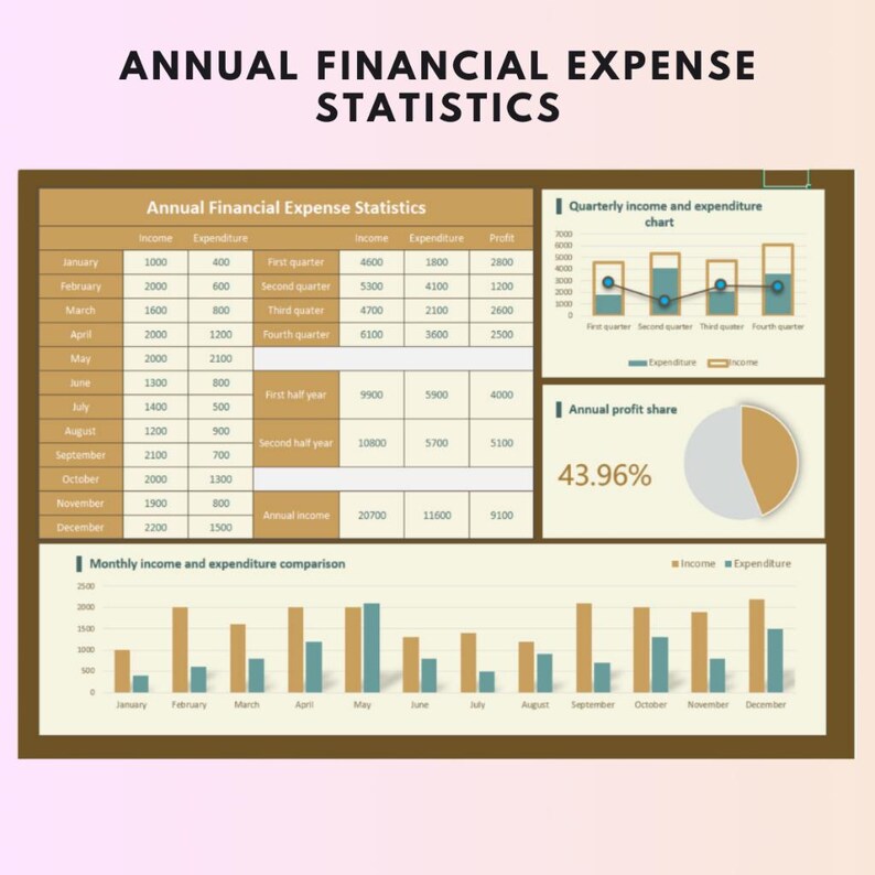 50 Sets Income and Expenses Excel Template : Bookkeeping | Finance ...