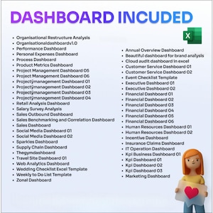 50 Sets Dashboard Excel Template All in One Ultimate Collection | Fully ...