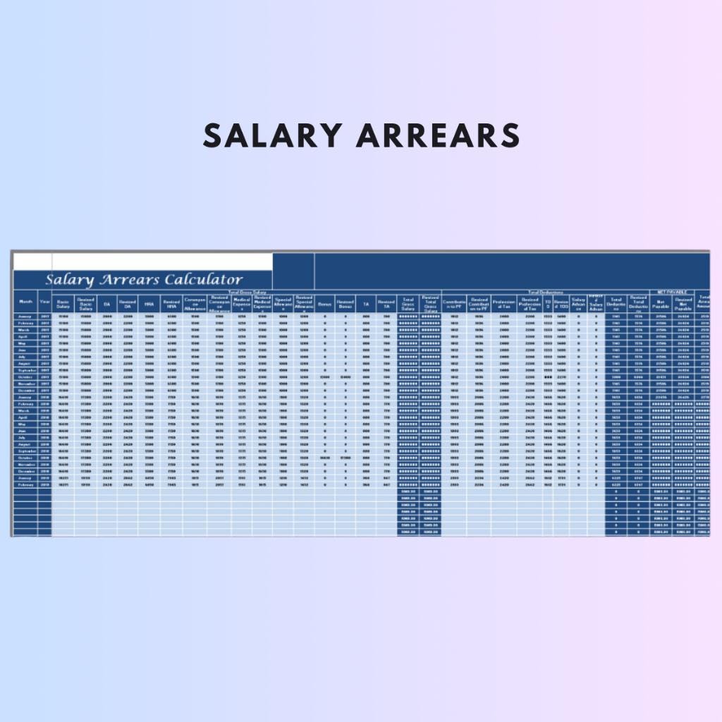 30 Sets Human Resources (HR) Excel Template : Excel Calculator ǀ Human ...