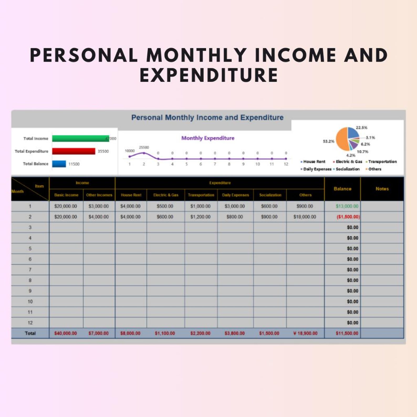 50 Sets Income and Expenses Excel Template : Bookkeeping | Finance ...