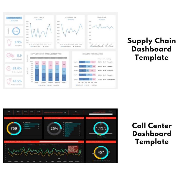 12 Sets KPI Dashboard Excel Template - Fully Editable Excel Templates ...