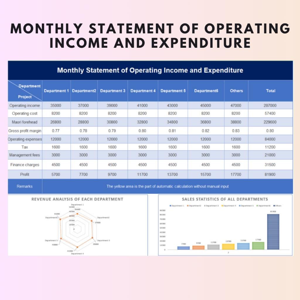 50 Sets Income and Expenses Excel Template : Bookkeeping | Finance ...
