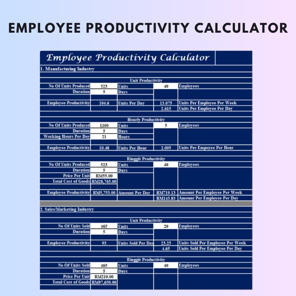 30 Sets Human Resources (HR) Excel Template : Excel Calculator ǀ Human ...
