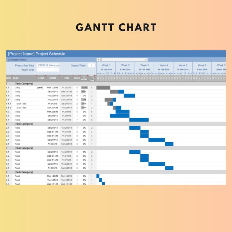 39 Set Project Management Excel Template : Gantt Chart | Kanban Board ...