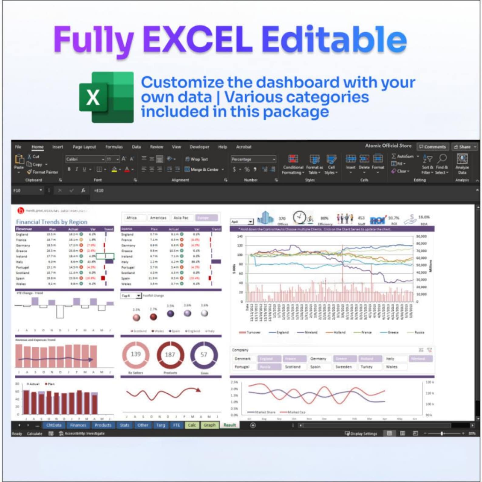 50 Sets Dashboard Excel Template All in One Ultimate Collection Fully ...