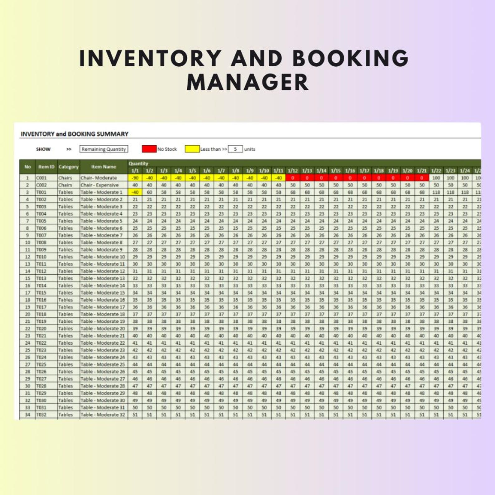 60+ Sets Accounting and Finance Excel Template : Cash Flow ...