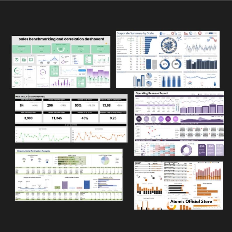 50 Sets Dashboard Excel Template All in One Ultimate Collection | Fully ...