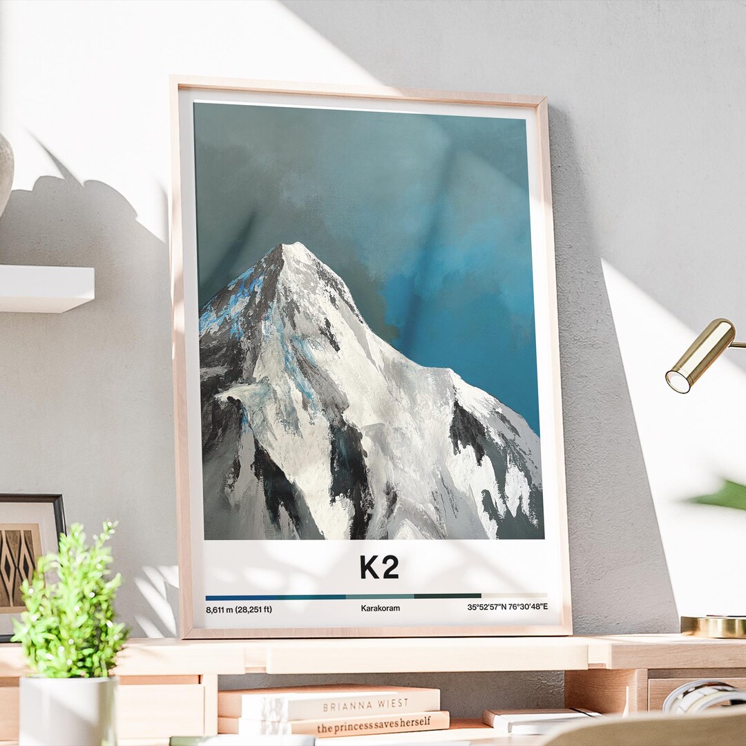 K2 – Abstract Contemporary Mountain Poster Print - Etsy