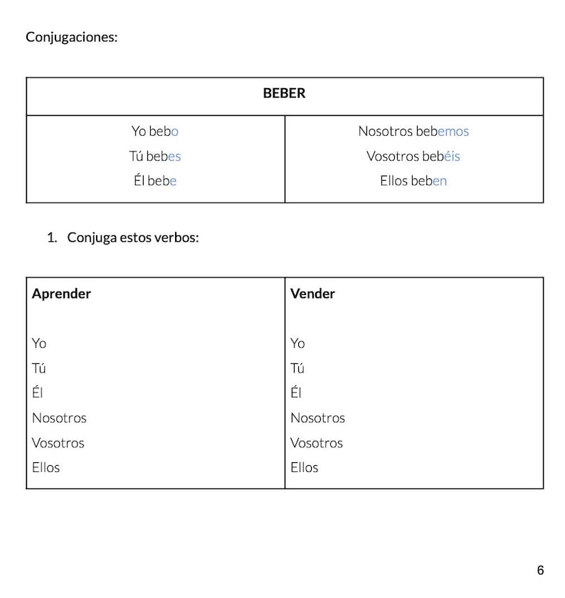 Learn 58 Regular Verbs in Spanish - Regular Conjugations - Etsy
