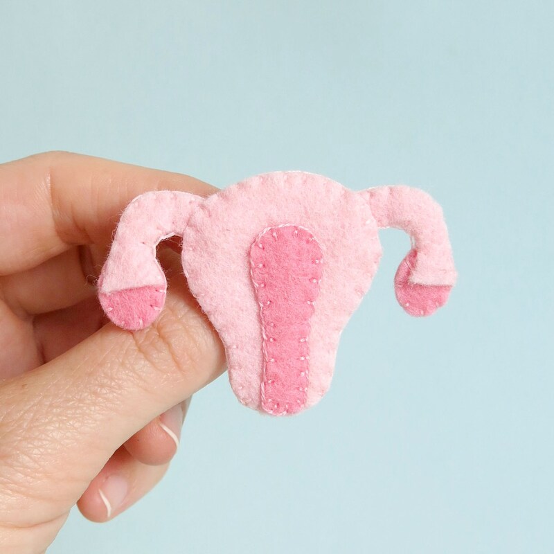 Uterus Brooch - Etsy