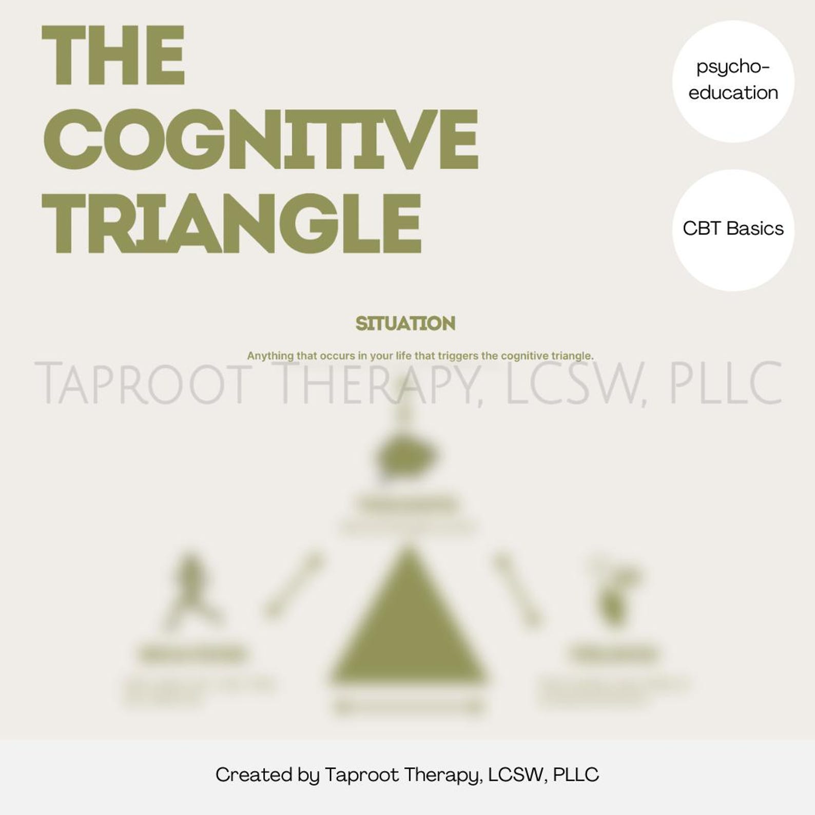 The Cognitive Triangle Worksheet - Etsy