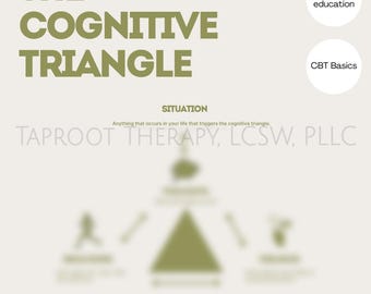 Cognitive Triangle Worksheet | Therapy Print, Educational CBT Worksheet ...
