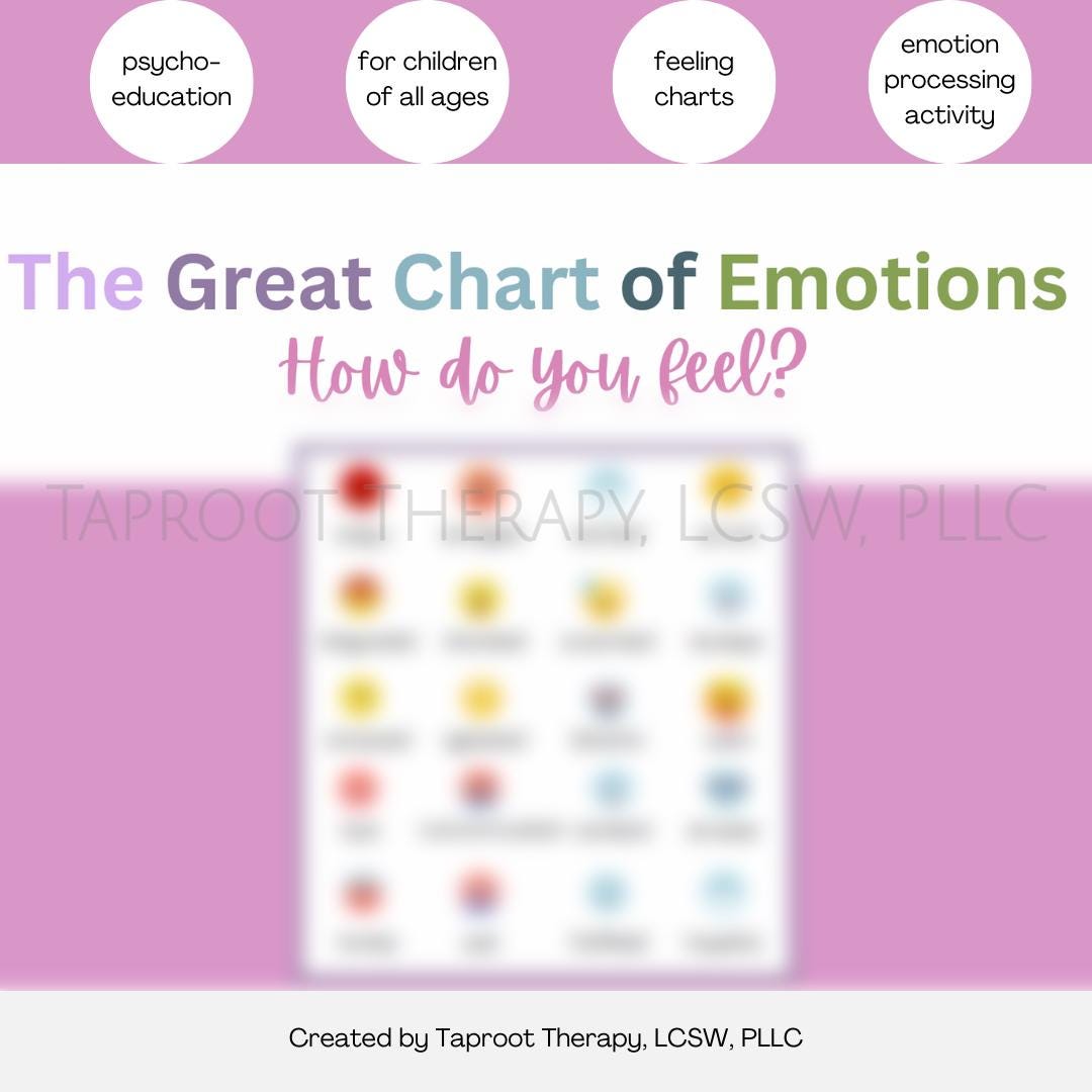 The Great Chart of Emotions - Etsy