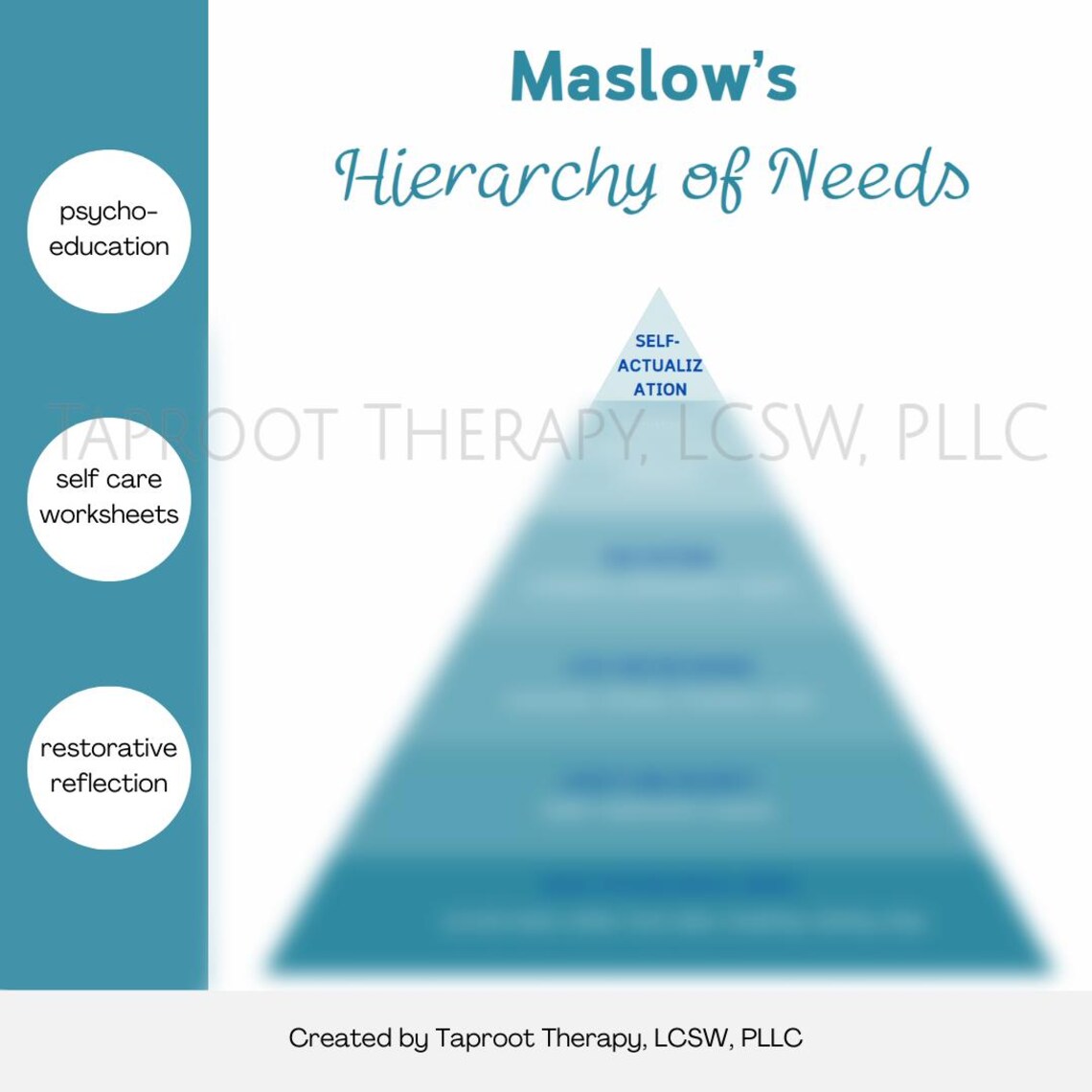 Maslow's Hierarchy of Needs Bundle - Etsy