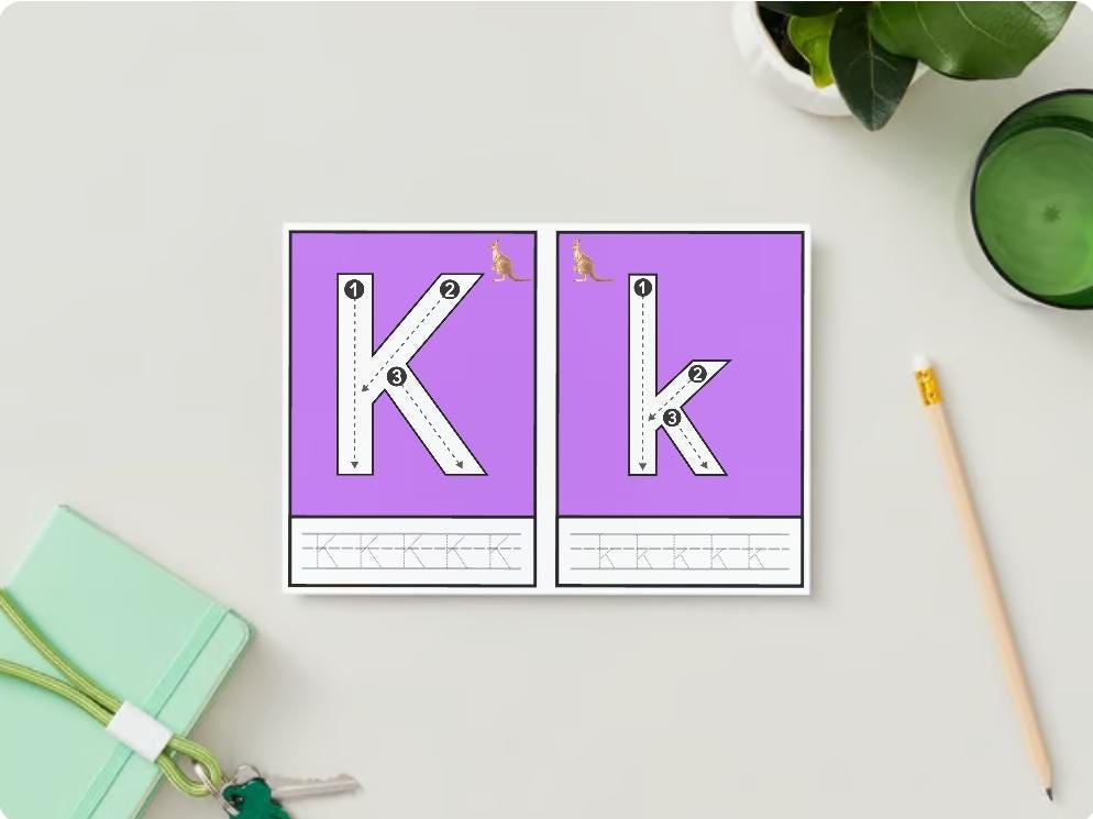 Printable Alphabet Flashcards for Kids - Capital & Small Letter Writing ...