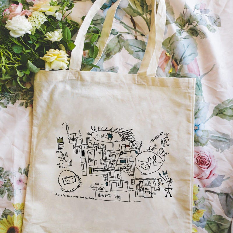 Severance Merch - Etsy