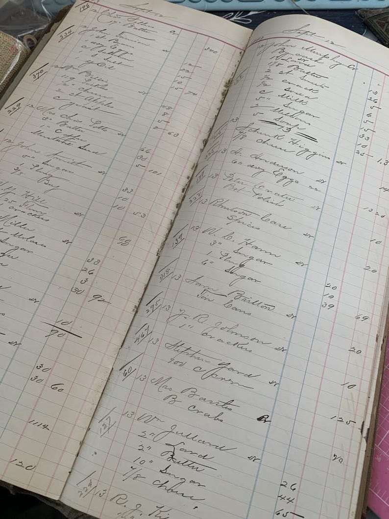 1893-vol. 7- Grocery Store Ledger - Etsy