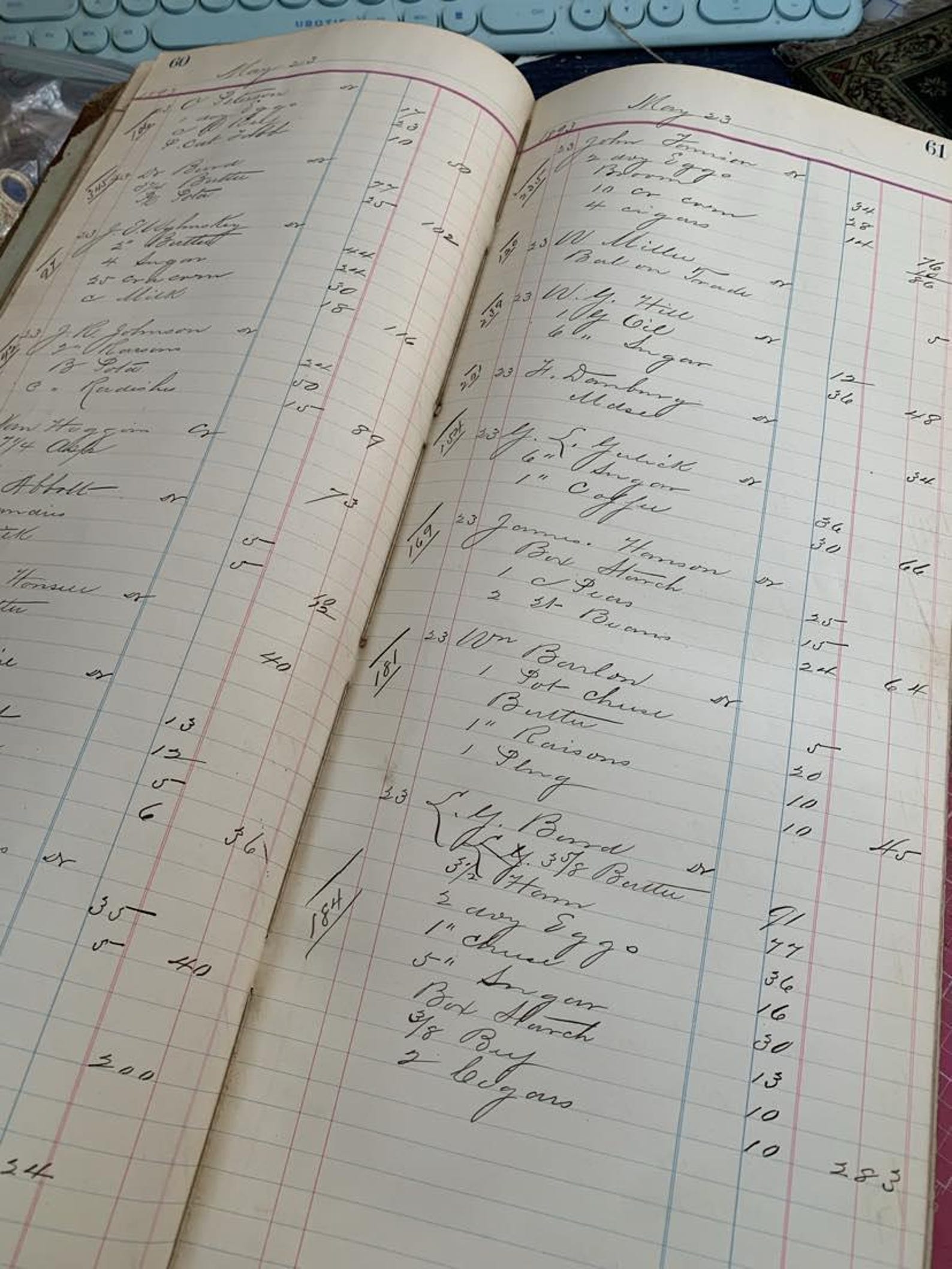 1893-vol. 7- Grocery Store Ledger - Etsy