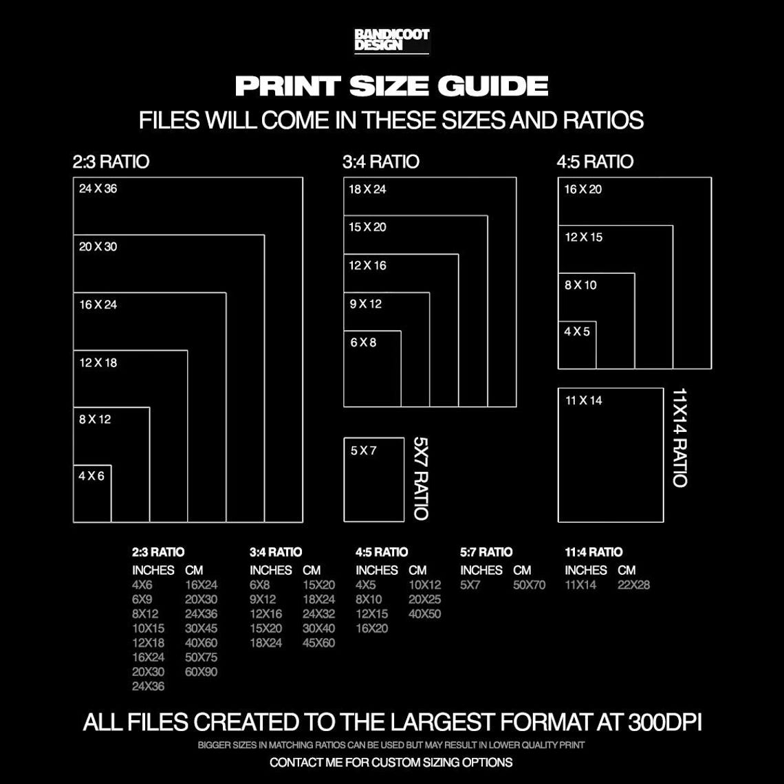 The 1975 Notes on A Conditional Form Poster / the 1975 NOACF Tour ...