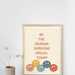 Inspiration Classroom Posters, Classroom Decor, Retro Classroom, Retro ...