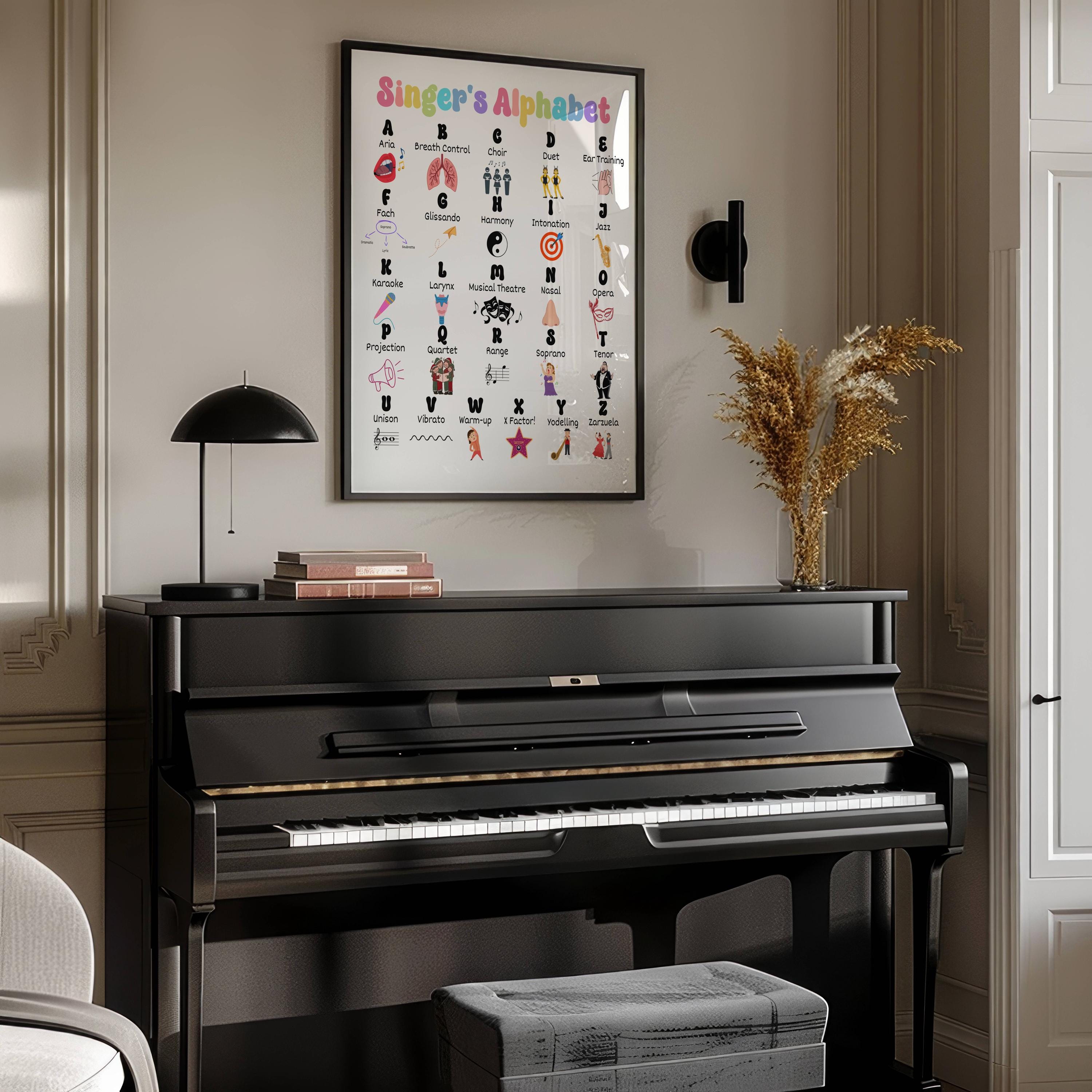 Singer's Alphabet Poster, Singing ABC Digital Wall Art, Choir Music ...