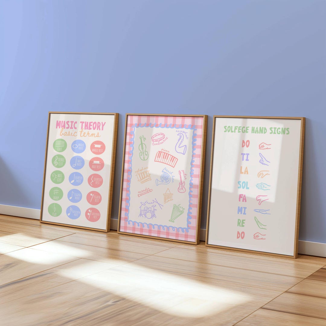 Set of 3 Music Education Posters, Music Classroom Gallery Wall, Choir ...