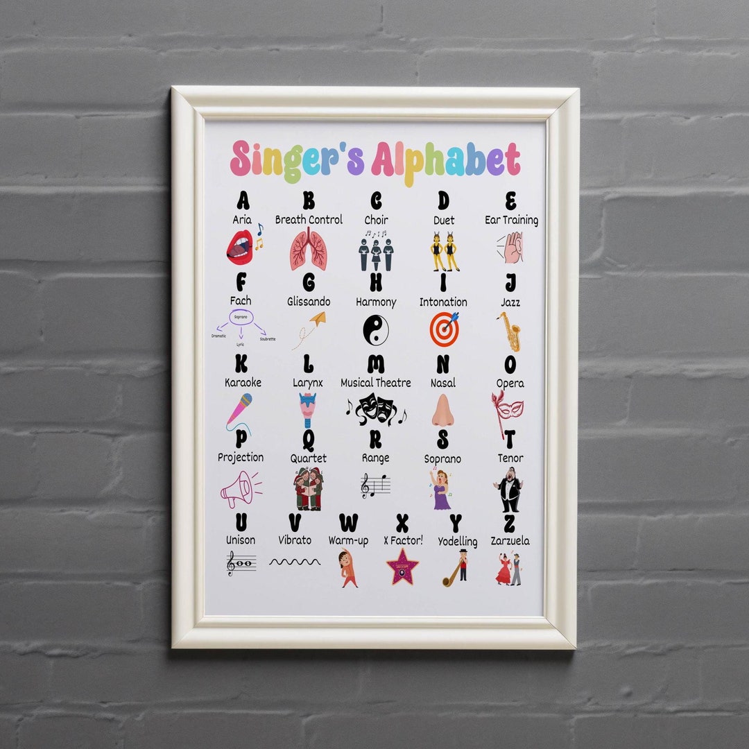 Singer's Alphabet Poster, Singing ABC Digital Wall Art, Choir Music ...