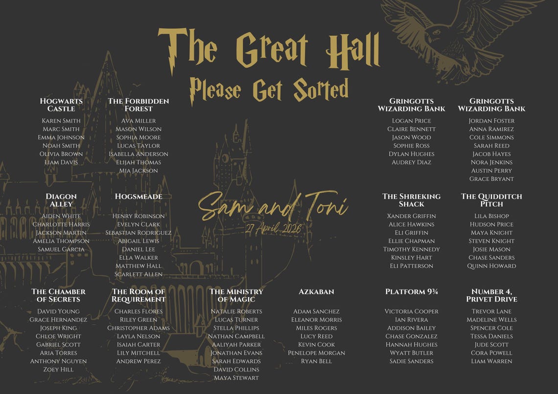 Magical Wedding Seating Chart | Easy-to-edit Canva Template | Editable ...