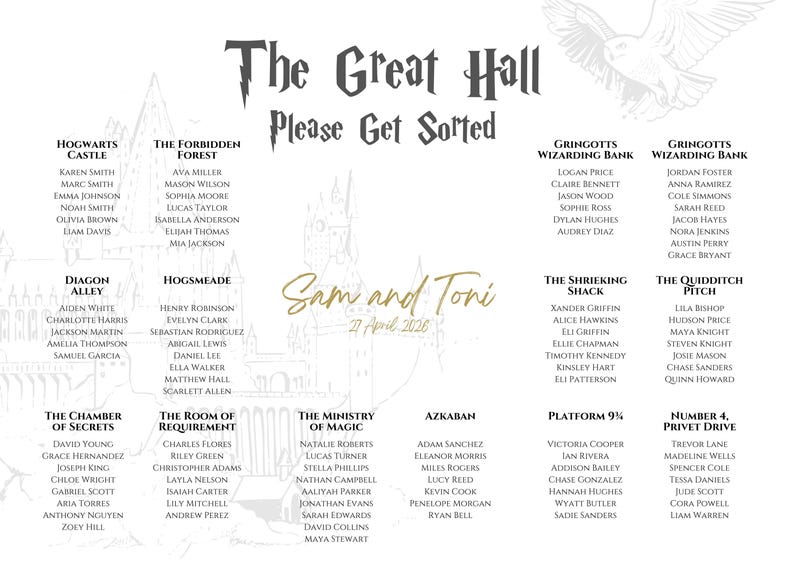 Magical Wedding Seating Chart | Easy-to-edit Canva Template | Editable ...