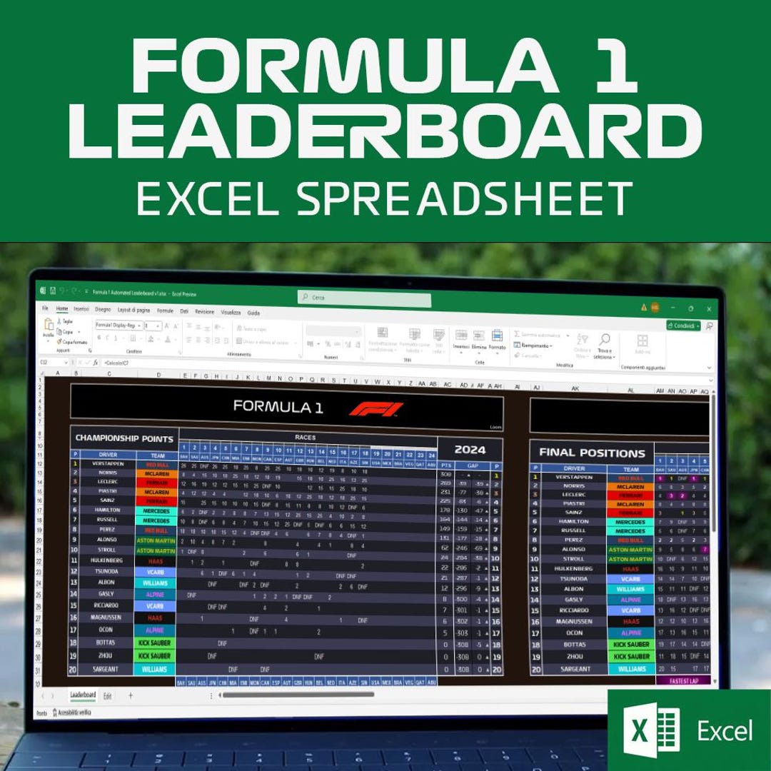 Formula 1 Leaderboard Excel Spreadsheet 2024 V1 Automated Excel ...