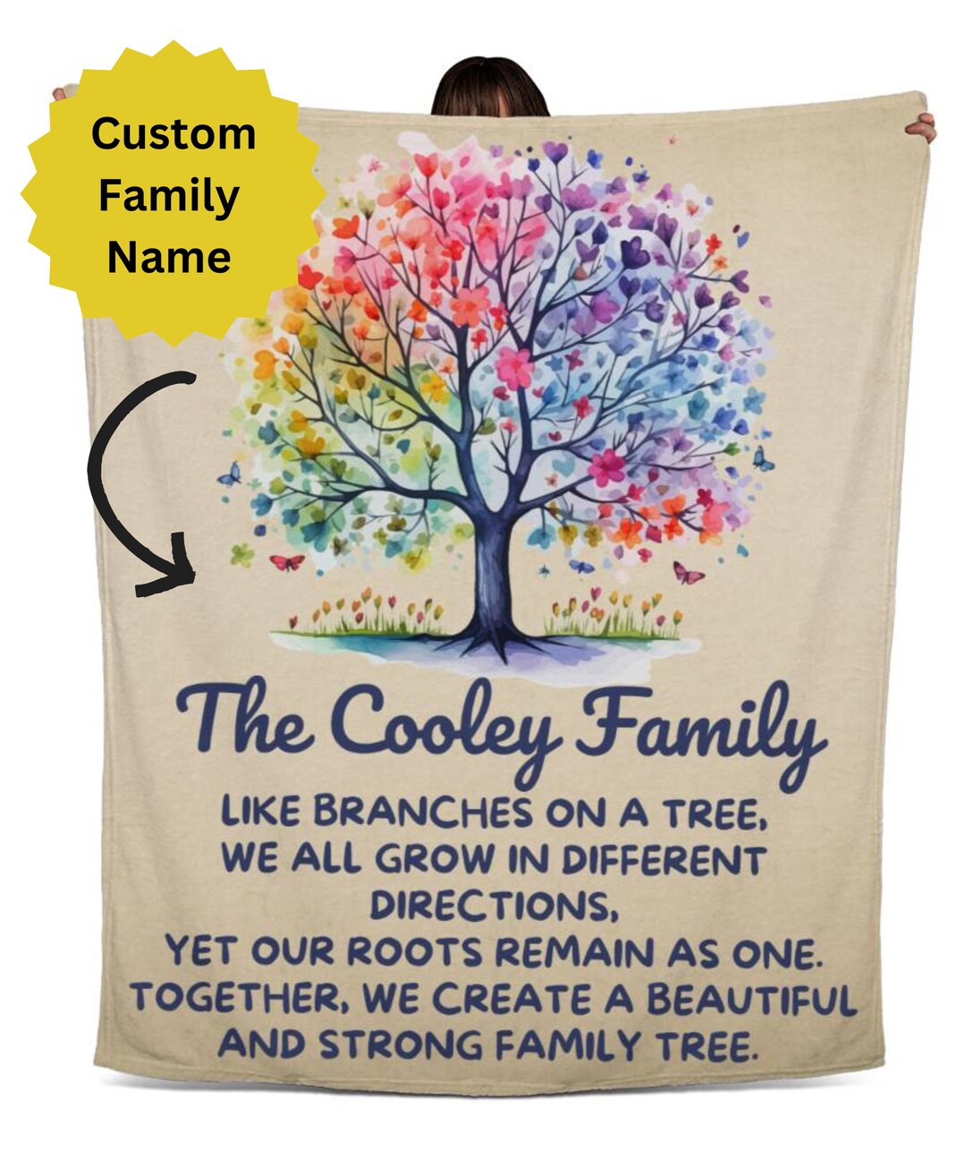 Personalized Family Tree Blanket, Jersey Fleece Blanket, Family Name ...