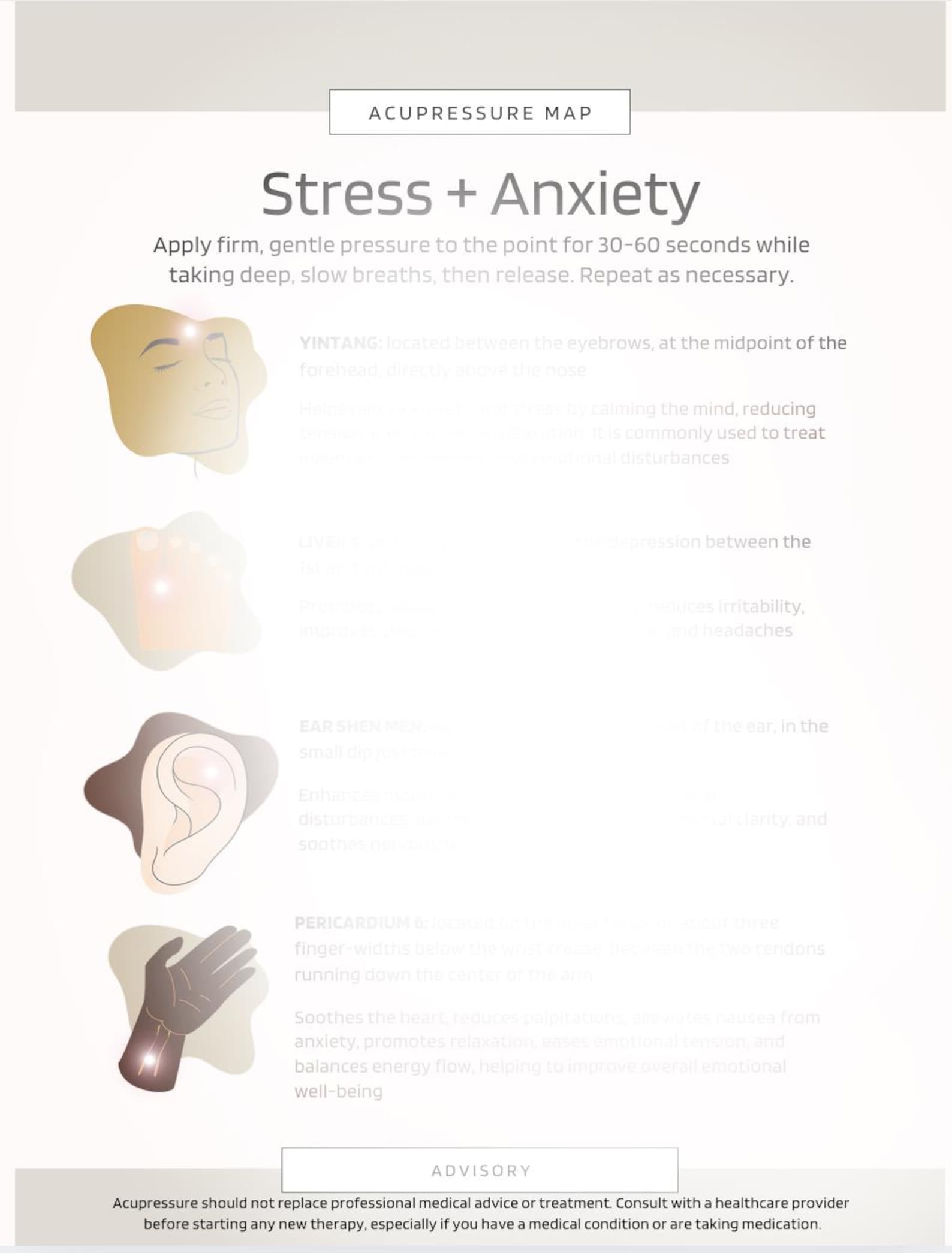 Acupressure Map for Stress and Anxiety Relief DIY Self-care Guide With ...