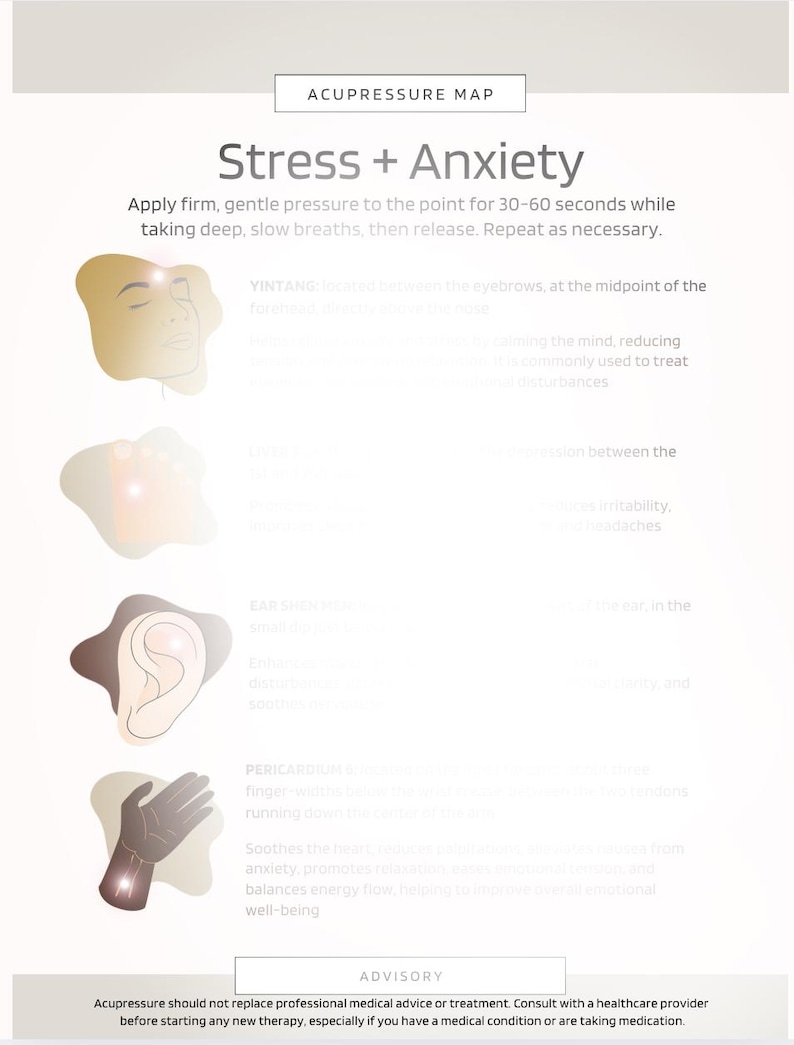 Acupressure Map for Stress and Anxiety Relief DIY Self-care Guide With Natural Healing Points ...