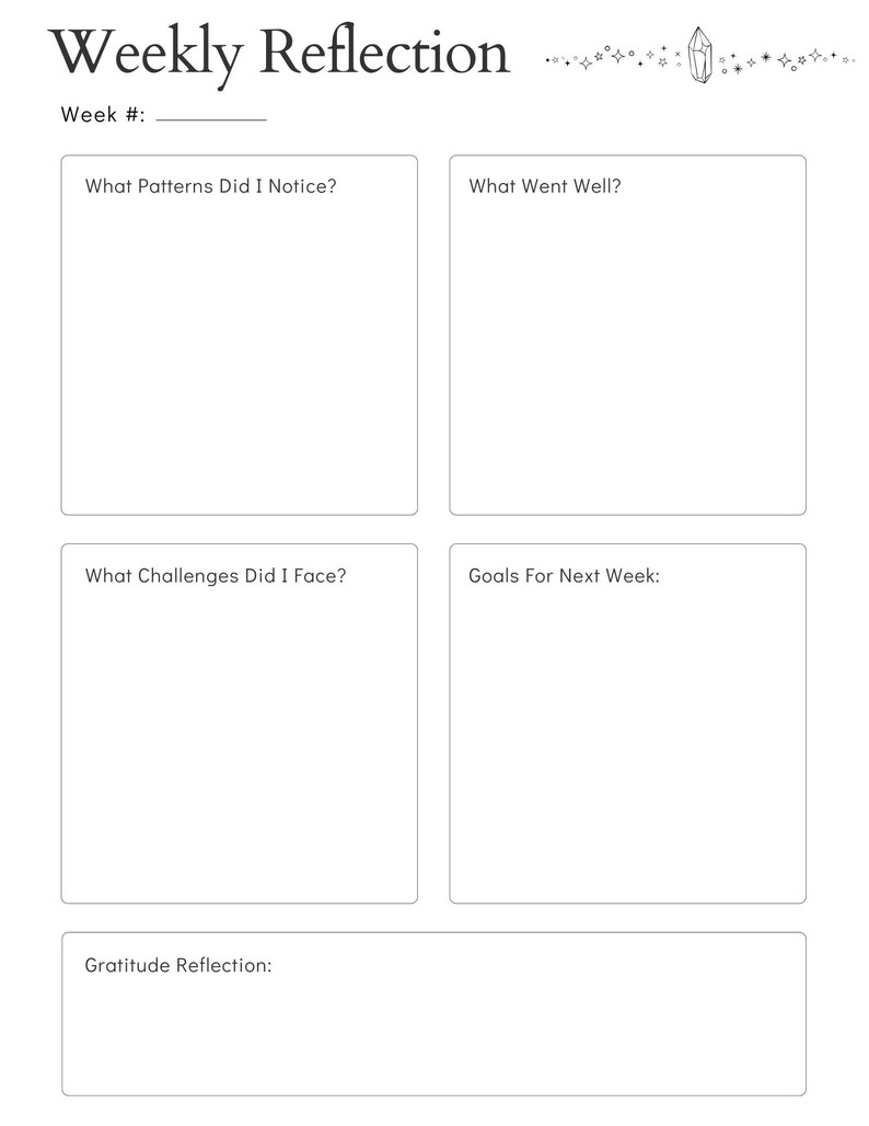 90-day Trigger Journal | Digital Self-reflection Planner for Emotional ...