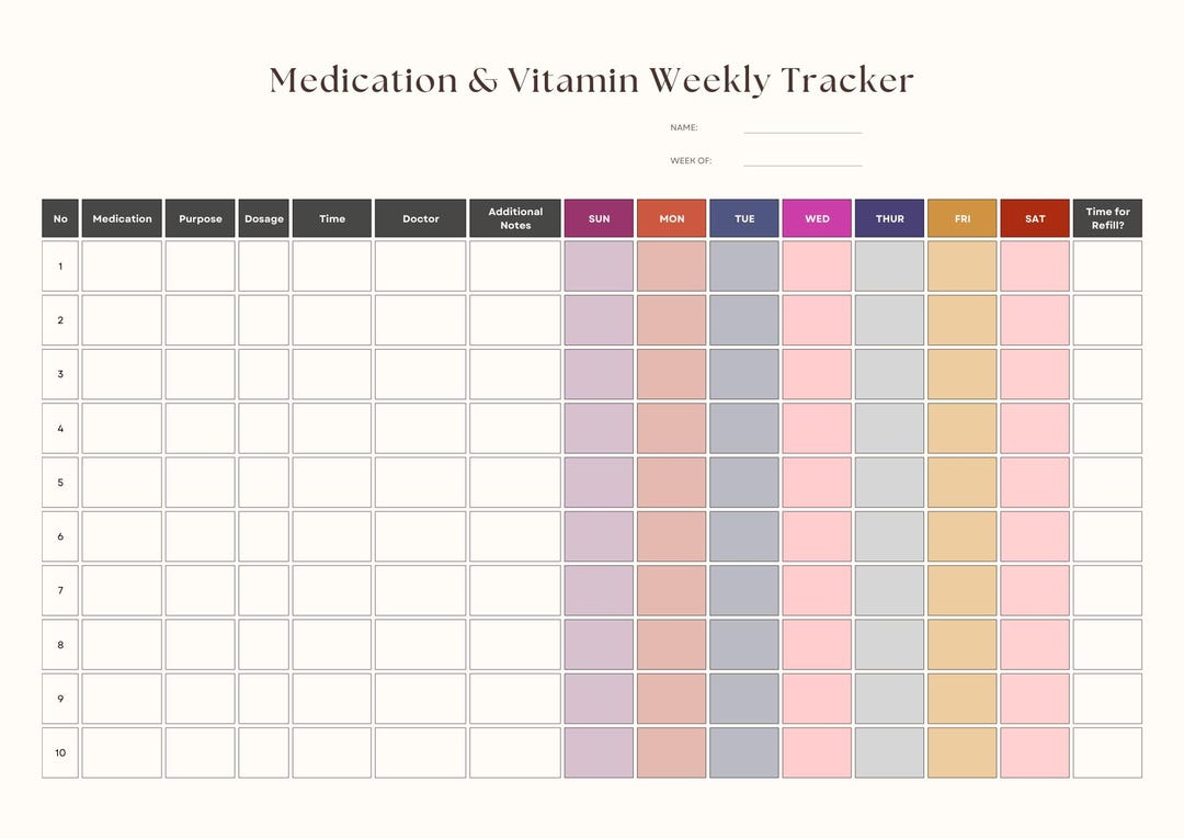 Medication Vitamin Checklist Tracker Schedule - Etsy