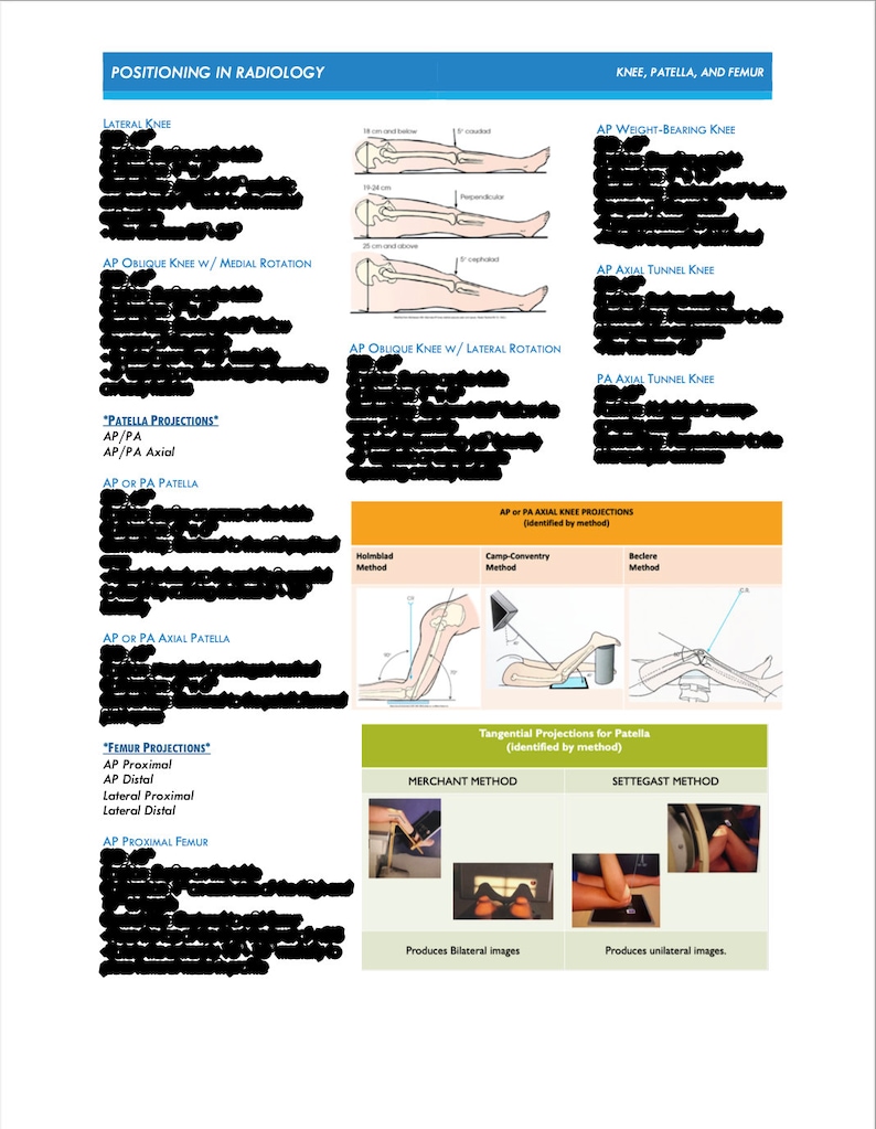 Radiology Positioning Notes - Etsy